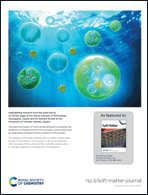 Back cover - Soft Matter (RSC Publishing)