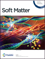 Front cover - Soft Matter (RSC Publishing)
