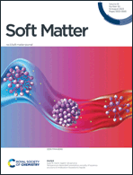 Front cover - Soft Matter (RSC Publishing)