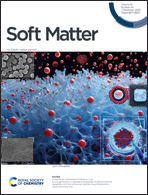 Front cover - Soft Matter (RSC Publishing)