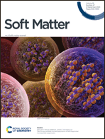 Front cover - Soft Matter (RSC Publishing)