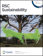 Front cover - RSC Sustainability (RSC Publishing)