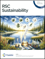 Front cover - RSC Sustainability (RSC Publishing)