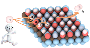 Effect of terminations on the hydrogen evolution reaction mechanism on ...