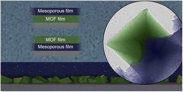 Design, synthesis and characterization of hierarchical porous stacked ...