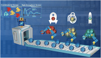 Bionic inspired multifunctional modular energetic materials: an ...