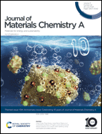 Inside front cover - Journal of Materials Chemistry A (RSC Publishing)