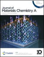 Inside front cover - Journal of Materials Chemistry A (RSC Publishing)