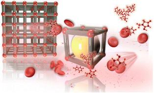 Metal–organic framework-based adsorbents for blood purification ...