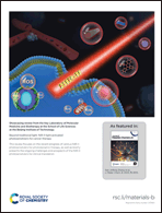 Back cover - Journal of Materials Chemistry B (RSC Publishing)