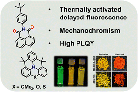 Thermally activated delayed fluorescence and mechanochromism in napthalimide-azatriangulenes ...