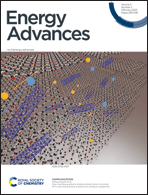 Inside front cover - Energy Advances (RSC Publishing)