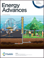 Front cover - Energy Advances (RSC Publishing)