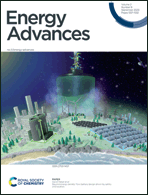 Front cover - Energy Advances (RSC Publishing)