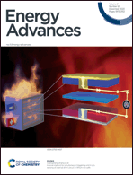 Inside front cover - Energy Advances (RSC Publishing)