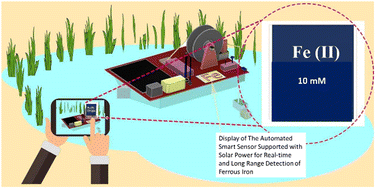 Water monitoring with an automated smart sensor supported with solar ...