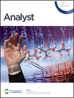 Front cover - Analyst (RSC Publishing)