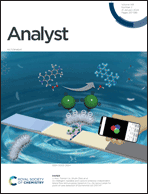 Inside front cover - Analyst (RSC Publishing)