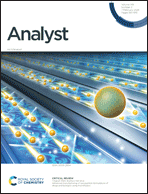 Front cover - Analyst (RSC Publishing)
