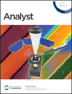 Inside front cover - Analyst (RSC Publishing)