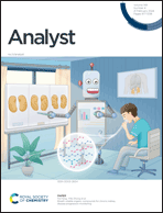 Front cover - Analyst (RSC Publishing)