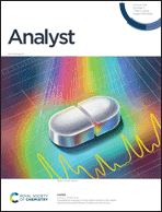 Front cover - Analyst (RSC Publishing)