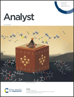 Inside front cover - Analyst (RSC Publishing)