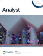 Front cover - Analyst (RSC Publishing)