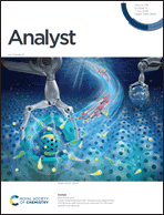Front cover - Analyst (RSC Publishing)