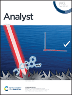 Front cover - Analyst (RSC Publishing)