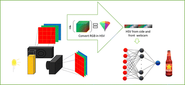 Computer vision with artificial intelligence for a fast, low-cost, eco ...