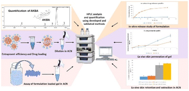 Determination of 3-acetyl-11-keto-β-boswellic acid in analytical and ...