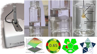 Embedded microdrops configuration for diffusion-based colorimetric ...