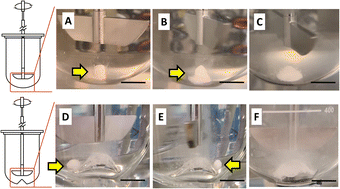 Impact of mechanical calibration variations on USP prednisone PVT with ...