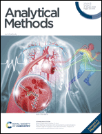 Front cover - Analytical Methods (RSC Publishing)