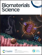 Front cover - Biomaterials Science (RSC Publishing)