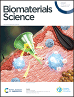Front cover - Biomaterials Science (RSC Publishing)