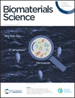 Front cover - Biomaterials Science (RSC Publishing)