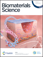 Front cover - Biomaterials Science (RSC Publishing)