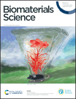 Front cover - Biomaterials Science (RSC Publishing)