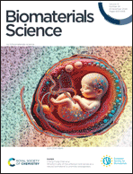 Front cover - Biomaterials Science (RSC Publishing)