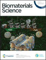 Inside front cover - Biomaterials Science (RSC Publishing)