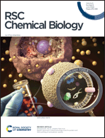 Front cover - RSC Chemical Biology (RSC Publishing)