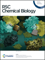 Inside front cover - RSC Chemical Biology (RSC Publishing)
