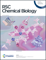 Front cover - RSC Chemical Biology (RSC Publishing)