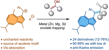 Persistent guaiazulene arylmethylium ions as electrophilic traps for ...