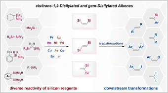 Advances in disilylation reactions to access cis/trans-1,2-disilylated ...