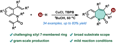Radical cascade silylation/cyclization of 1,7-dienes to access silyl ...