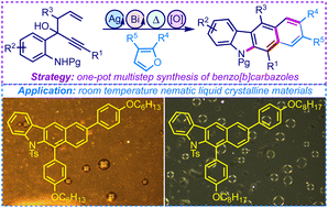 A one-pot telescopic synthesis of benzo[b]carbazoles and exploration of ...
