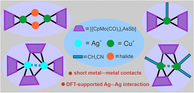 Supramolecular compounds assembled from the heteroleptic tetrahedral ...